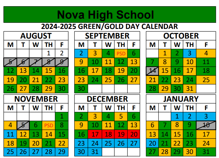 Nova High / Homepage