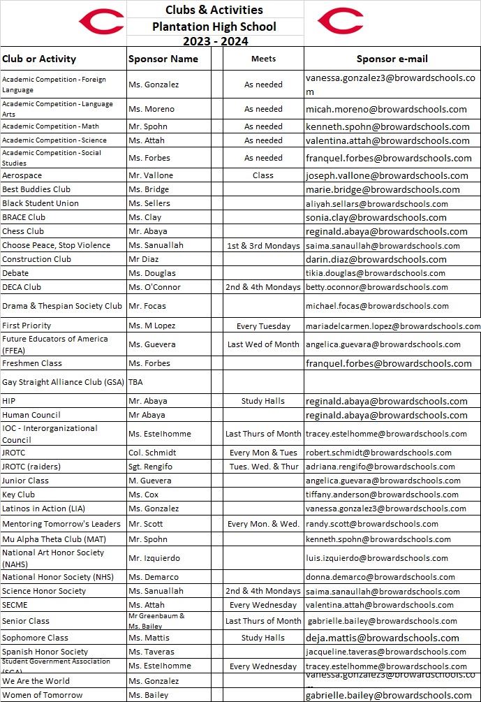 Club Advisors / Club List